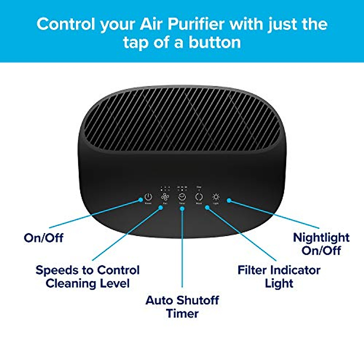 Filtrete Air Purifier, Large Room with True HEPA Filter, Captures 99.97% of Airborne particles such as Smoke, Pollen, Bacteria, Virus for 250 Sq. Ft. Office, Bedroom, Kitchen, FAP-C03BA-G2, Black