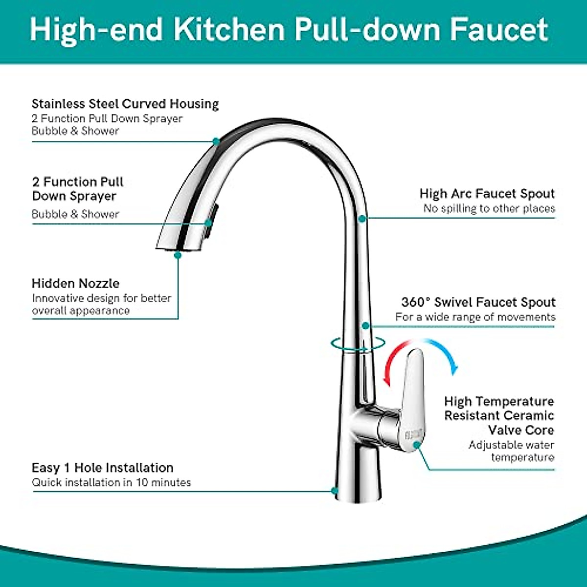 Fulgutonit Kitchen Faucet with Hidden Pull Down Sprayer, Modern High Arc Single Hole Pull Out Kitchen Sink Faucets for Bar Laundry RV Utility Sink, Chrome
