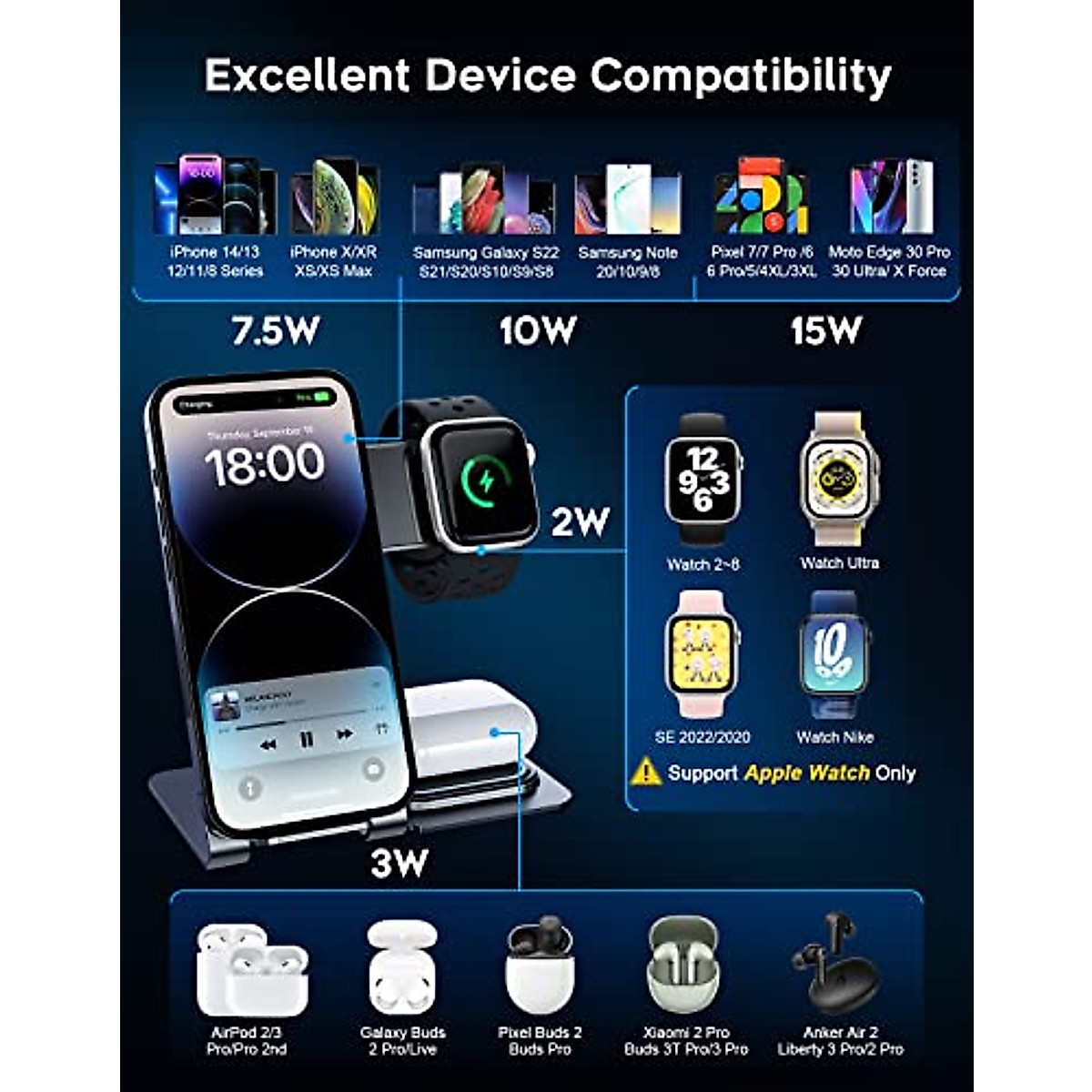 Venere Wireless Charging Station for Apple Devices, Aluminum Alloy 3 in 1 Phone and Watch Charging Station 15W Fast for iPhone14/13/12/11/X/SE/8/Apple Watch/AirPods Pro with 5ft Cable & 20W Adapter