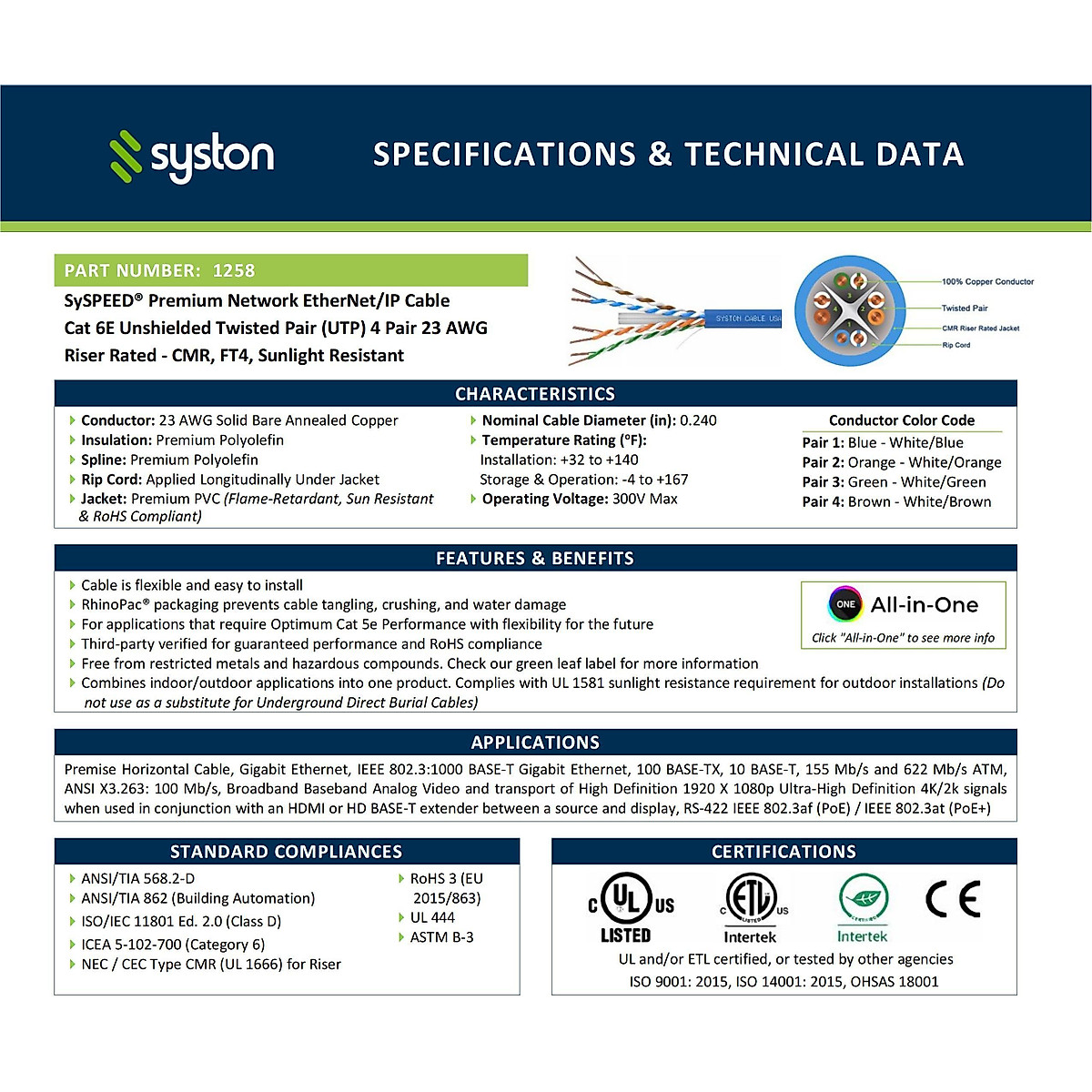 Syston Cable Technology Cat 6E Ethernet Network Cable - 100 FT，600MHz 23AWG Solid Bare Copper Wire Outdoor/Indoor, Bulk No Ends 10 Ft to 1000 Ft Available, Heat Resistant Riser Rated - CMR