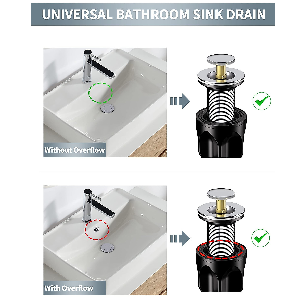 Upgraded Bathroom Sink Drain Kit with Flexible & Expandable P-Trap, Pop Up Drain with Built-in Anti-Clogging Stopper Fits Overflow or No Overflow Vessel Sink, Suitable for 1-1/2'' Drain Hole