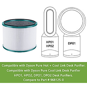 Star Maktion,2 Pack Air purifier filters replacements,High-Efficiency Activated Carbon,Compatible with Dyson DP01、DP03、HP00、HP01、HP02、HP03、Desktop Purifier,part number 968125-03