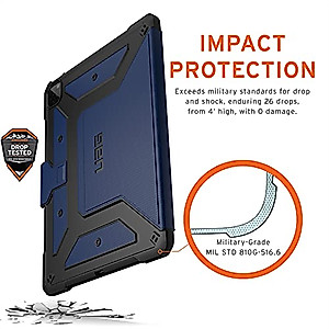 URBAN ARMOR GEAR UAG iPad Pro 12.9" (6th Gen 2022, 5th Gen 2021) Case Blue Cobalt Metropolis Rugged Heavy Duty Protective Cover Multi-Angle Viewing Folio Stand with Pencil Holder