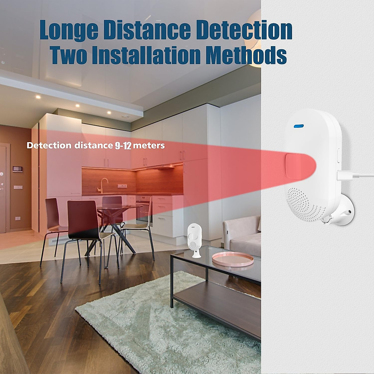 Smart PIR Motion Sensors: WiFi Motion Detector with App Notification Alert, USB/Battery Powered Movement Detector, Compatible with Alexa Google Home, for Smart Home Automation