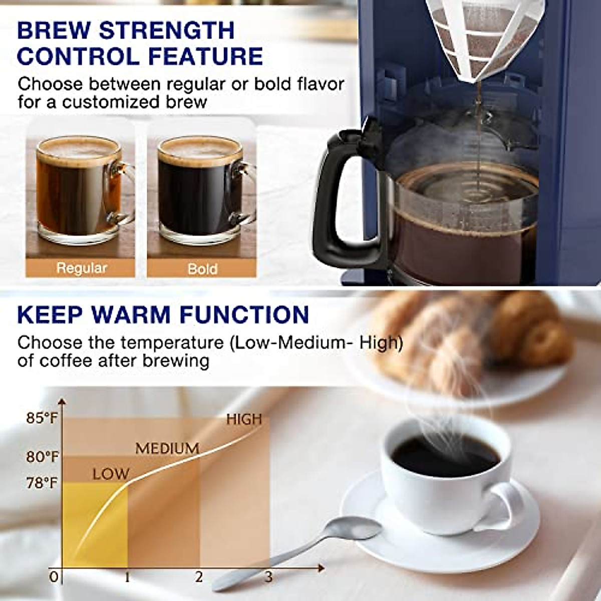 JOY Kitchen 12-Cup Digital Programmable Drip Coffee with Glass Carafe, Reusable Filter Basket & Coffee Spoon, Programmable up to 24 hours, Auto Warming & Self-Clean,Blue