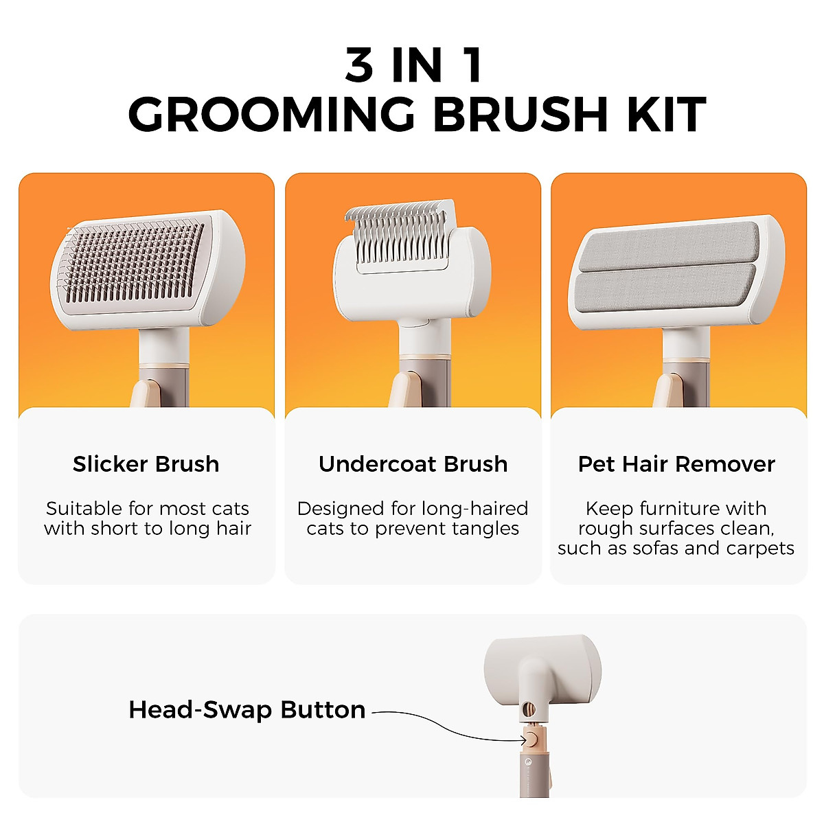 3 in 1 Long Hair Pet Grooming Kit, Long Hair Cat Brush, Pin Brush for Shedding, Undercoat Rake for Cats, Cat Detangler Brush, Pet Hair Removal Tool, Cat Brushes for Indoor Cats, Cat Comb,