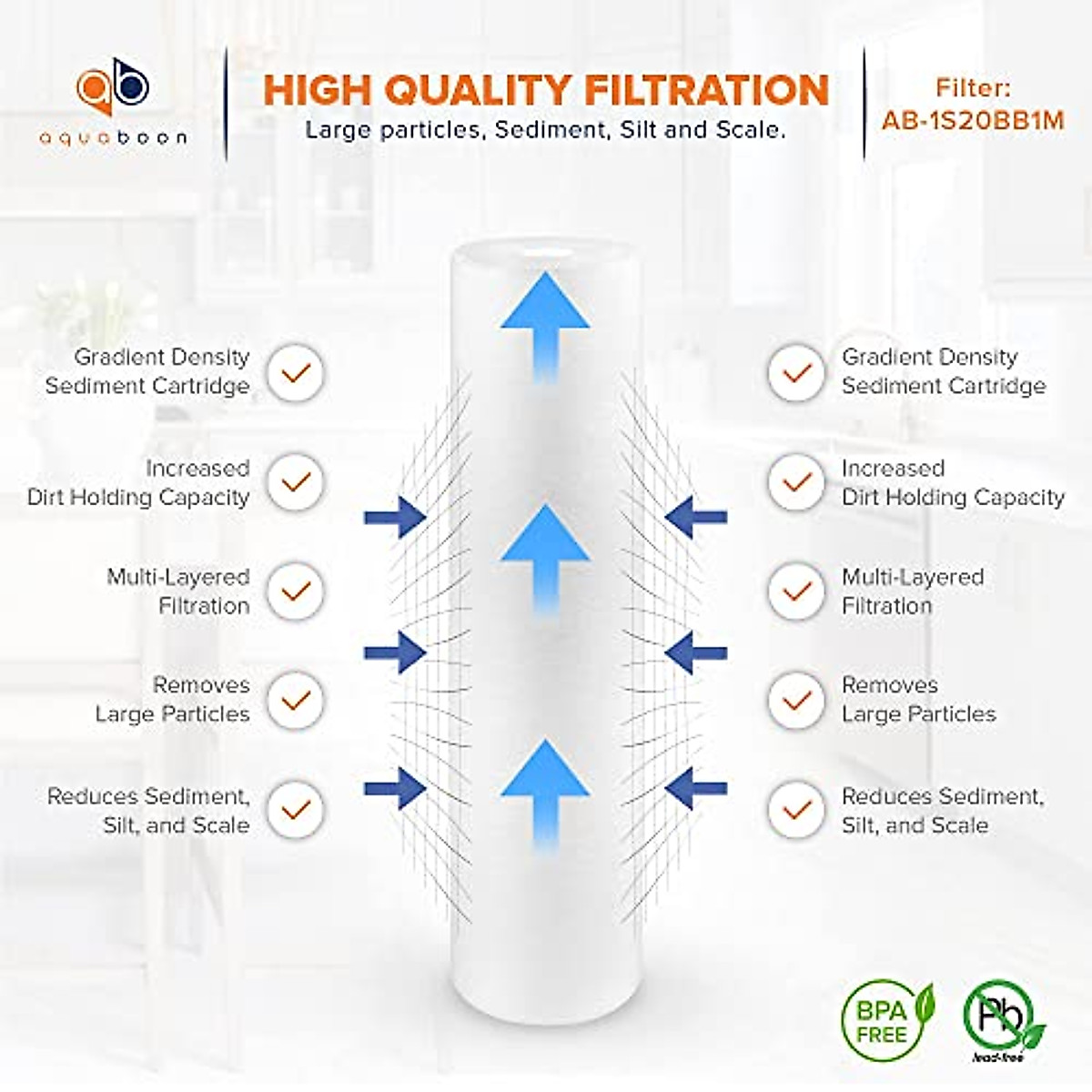 Aquaboon 1 Micron 20" x 4.5" Sediment Water Filter Replacement Cartridge | Whole House Sediment Filtration | Compatible with AP810-2, SDC-45-2005, FPMB-BB5-20, P5-20BB, FP25B, 155358-43, 4 Pack