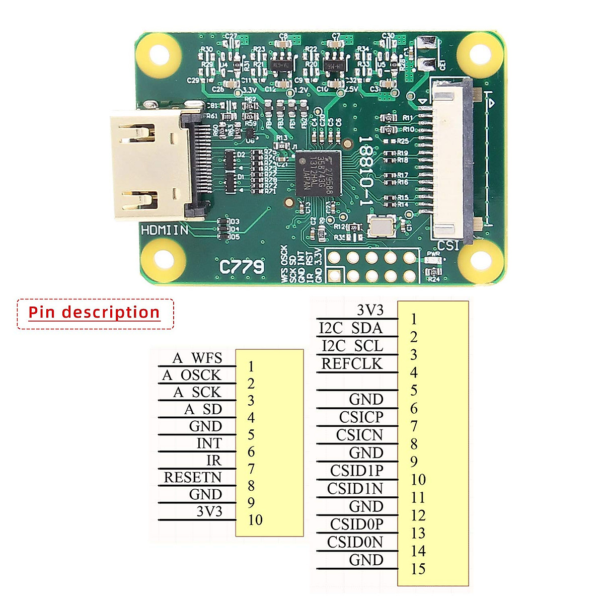 Geekworm Hdmi-in Module for Raspberry Pi, Hdmi to CSI-2 C779, Hdmi inpute TC358743 Supports up to 1080p25fps Compatible with Raspberry Pi 5/4B/3B+/3B/Pi Zero/W/2W