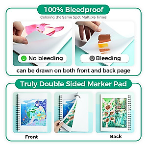 Ohuhu Double Sided Marker Pads Art Sketchbook Bleedproof - 7"x10" Large Paper Size - 90LB/150GSM Smooth Drawing Paper - 60 Sheets/120 Pages, Spiral Bound Sketching Book for Alcohol Markers Christmas