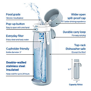 PHILIPS Filtered Water Bottle, Insulated Stainless Steel Water Purifier Bottle for Daily Life & Travel, BPA Free with GoZero Everyday Filter for Cleaner & Tastier Tap Water, Keeps Cold, 18.6 oz Blue