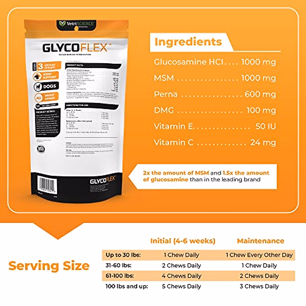 VETRISCIENCE Glycoflex 3 Clinically Proven Hip And Joint Supplement With Glucosamine For Dogs, 120 Chews - Vet Recommended Mobility Support Supplement With DMG, MSM, And Perna