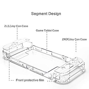Dockable Case for Nintendo Switch, Protective Case for Nintendo Switch with a Tempered Glass Screen Protector and 6 Joy Stick Covers, Fit into the Dock Station - Clear