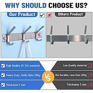 GlazieVault Coat Rack Wall Mount - Stainless Steel Coat Rack (2 Pack) - Heavy Duty Coat Hooks Wall Mounted - Coat Hanger for Hat Towel Robes Jacket Clothes for Bathroom Entryway (Silver J)…