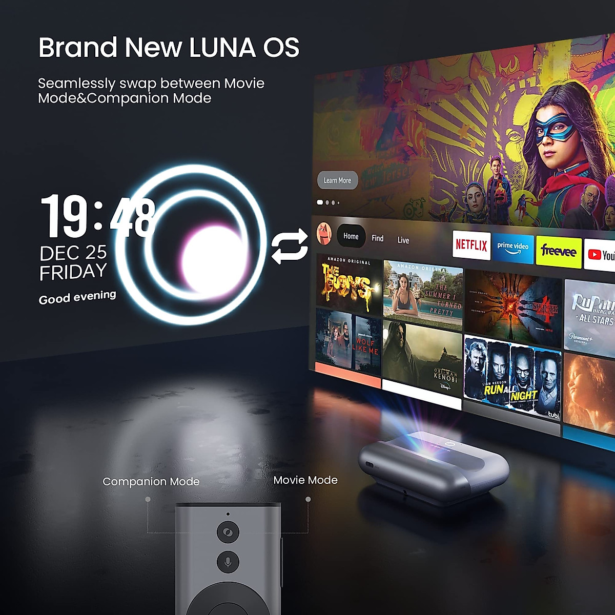 JMGO O1 Pro 1080P FHD Ultra Short Throw Projector,1500ANSI Lumens, 4K Supported Movie Projector with Dynaudio Speakers, Smart DLP Projector, Auto Focus & Keystone Correction, Home Theater Projector