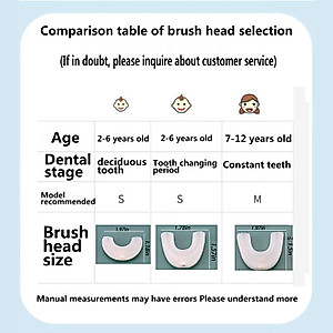 Ljyzoid 2PC U Shaped Kid Electric Toothbrush Replacement Heads, Compatible with U-Type Kids Automatic Electric Toothbrush, Food Grade Silicone Ultrasonic Toothbrush Replacement Head 7-12 Years Old