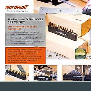 NordWolf 12-Piece Torx Bit Set, Titanium Nitride Coated 6 Point Screwdriver Star Bits Made From S2 Alloy Steel, Sizes T5 to T40