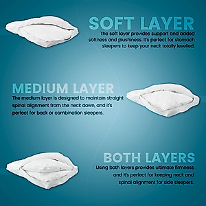 Nuzzle AS-SEEN-ON-TV Bed Pillow for Sleeping - Ultra Cool and Comfortable - Two Adjustable Inner Layers for Comforting Support - Perfect for Side, Back, and Stomach Sleepers - 100% Machine Washable