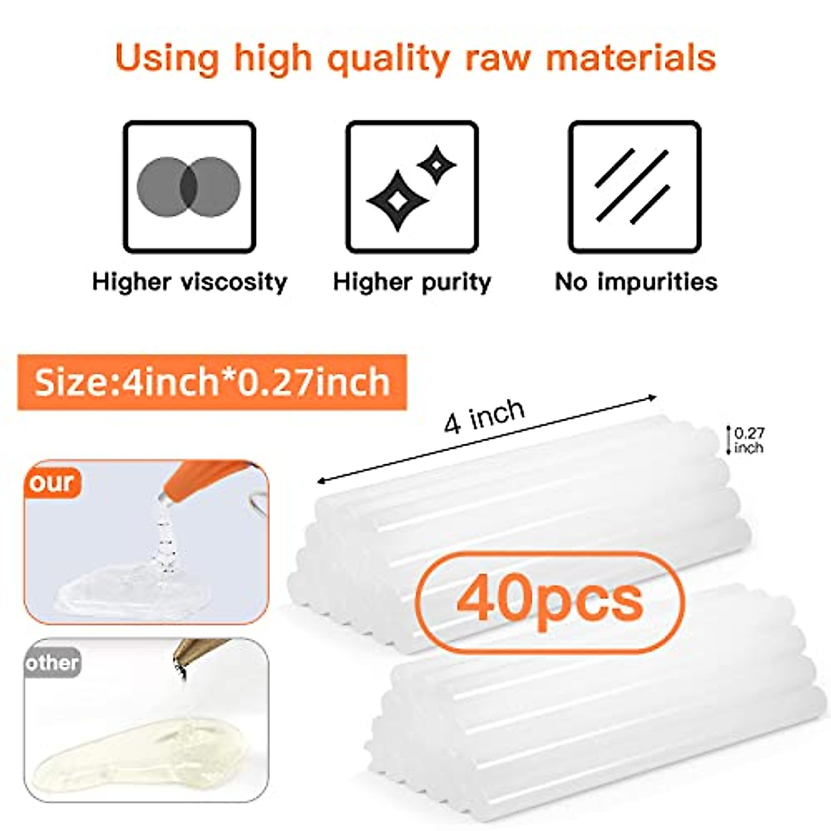 Hot glue guns with 40pcs Glue Sticks, Mini Hot Melt glue gun Kit for Crafts, for School DIY Arts, Sealing, Home Repairs, Blue