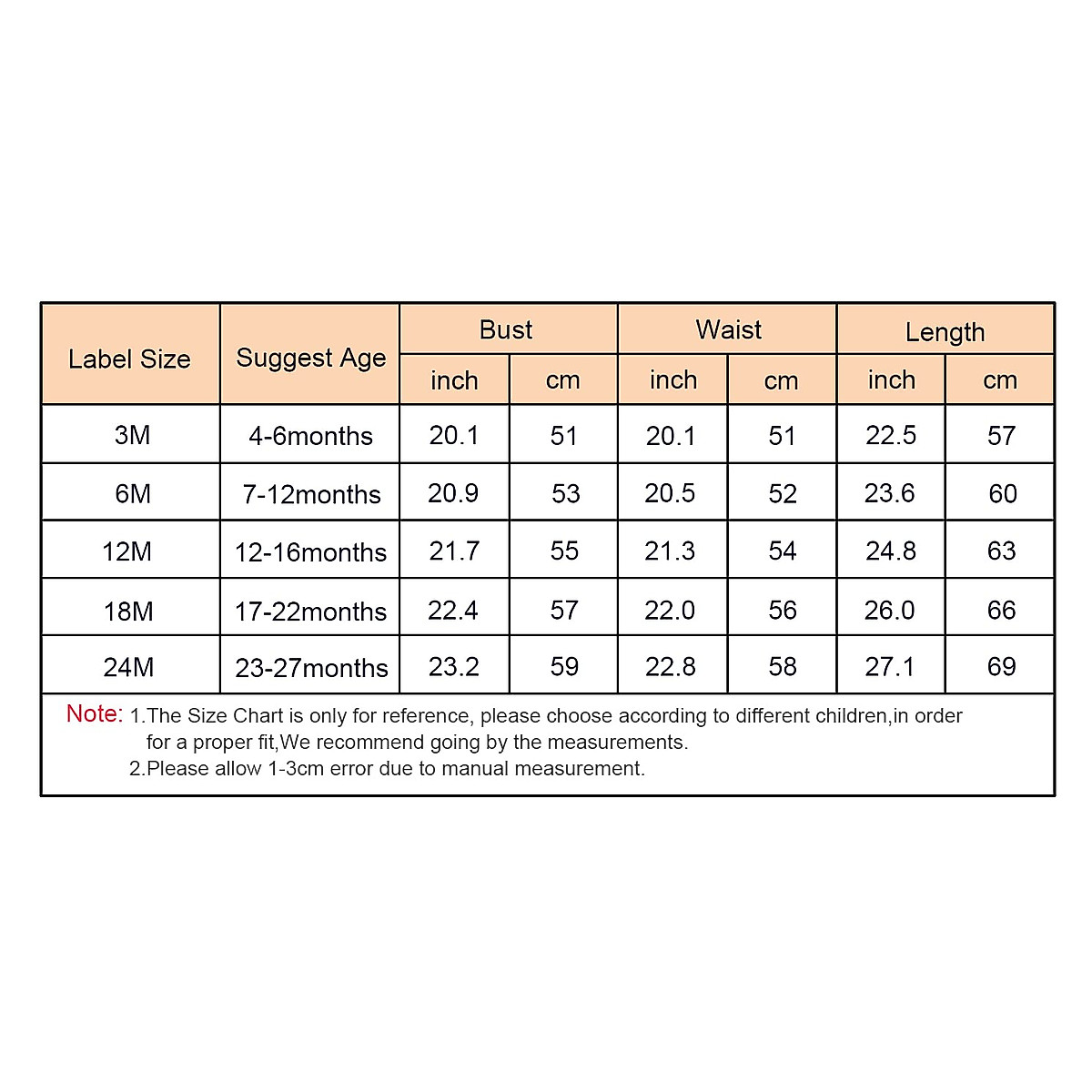 Silver Mermaid Baby Girls Baptism Dress Lace Christening Gown for Infant and Toddler(24M,Ivory White)