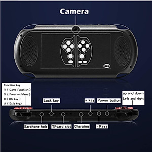 X7 PLUS Handheld Game Console 5.1-inch Dual Joystick Game Console 8GB Built-in 1000 Games Support 32/64/128-bit Video Game Console ( Blue+Red）