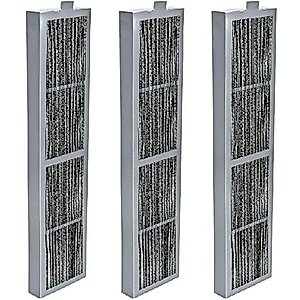 Nispira Replacement HEPA Air Filter Compatible with Hunter Part 30973/30918. Fits Total Air Sanitizer Model 30890 30891 30892 30895 30405 3 Packs