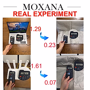 MOXONA Faraday Fabric Kit (44" W × 108" L Fabric + 400" L Tape).Multi-Purpose Conductive Cloth.Premium Soft Material Easy to Cut for DIY Faraday Bags.RFID Fabric.
