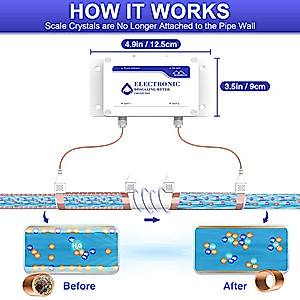 CAMECO Electronic Water Softener for Whole House, Alternative Water Descaler System Salt-Free Hard Water Conditioner | Limescale and Rust Removal | Reduces Hardness| Improve Water Quality