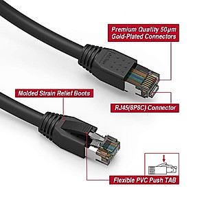 Nippon Labs Cat8 RJ45 0.5FT Ethernet Patch Internet Network LAN Cable, Indoor/Outdoor, 24AWG Shielded Latest 40Gbps 2000Mhz, Weatherproof S/FTP for Router, PS4, PS5, Xbox, PoE, Switch, Modem (Black)