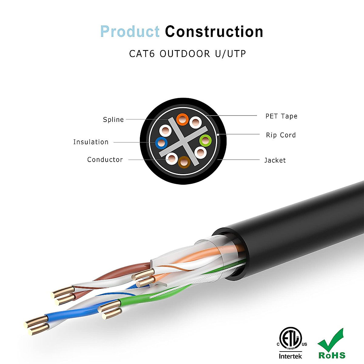 celertec CAT6 Outdoor Cable, 500ft, 23AWG Solid Bare Copper, Unshielded Twisted Pair (UTP), UV Resistant, Weatherproof, CMX, ETL Listed, 550MHz, Bulk Ethernet Cable, Wooden Spool- Black