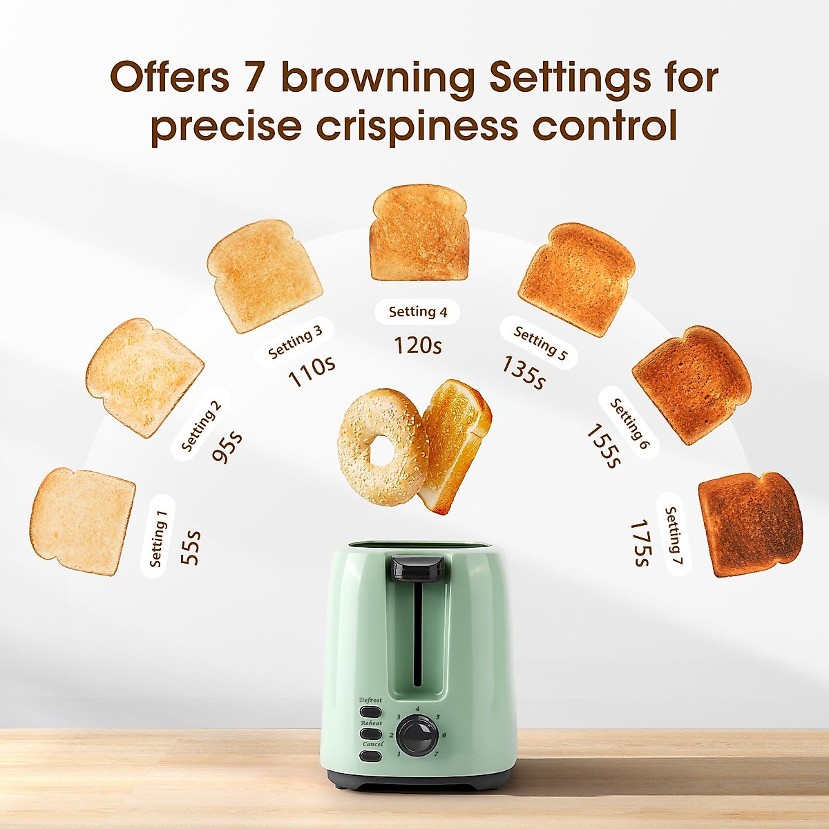 iSiLER 2 Slice Toaster, 1.3 Inches Wide Slot Bagel Toaster with 7 Shade Settings and Double Side Baking, Compact Bread Toaster with Removable Crumb Tray, Defrost Cancel Function Green