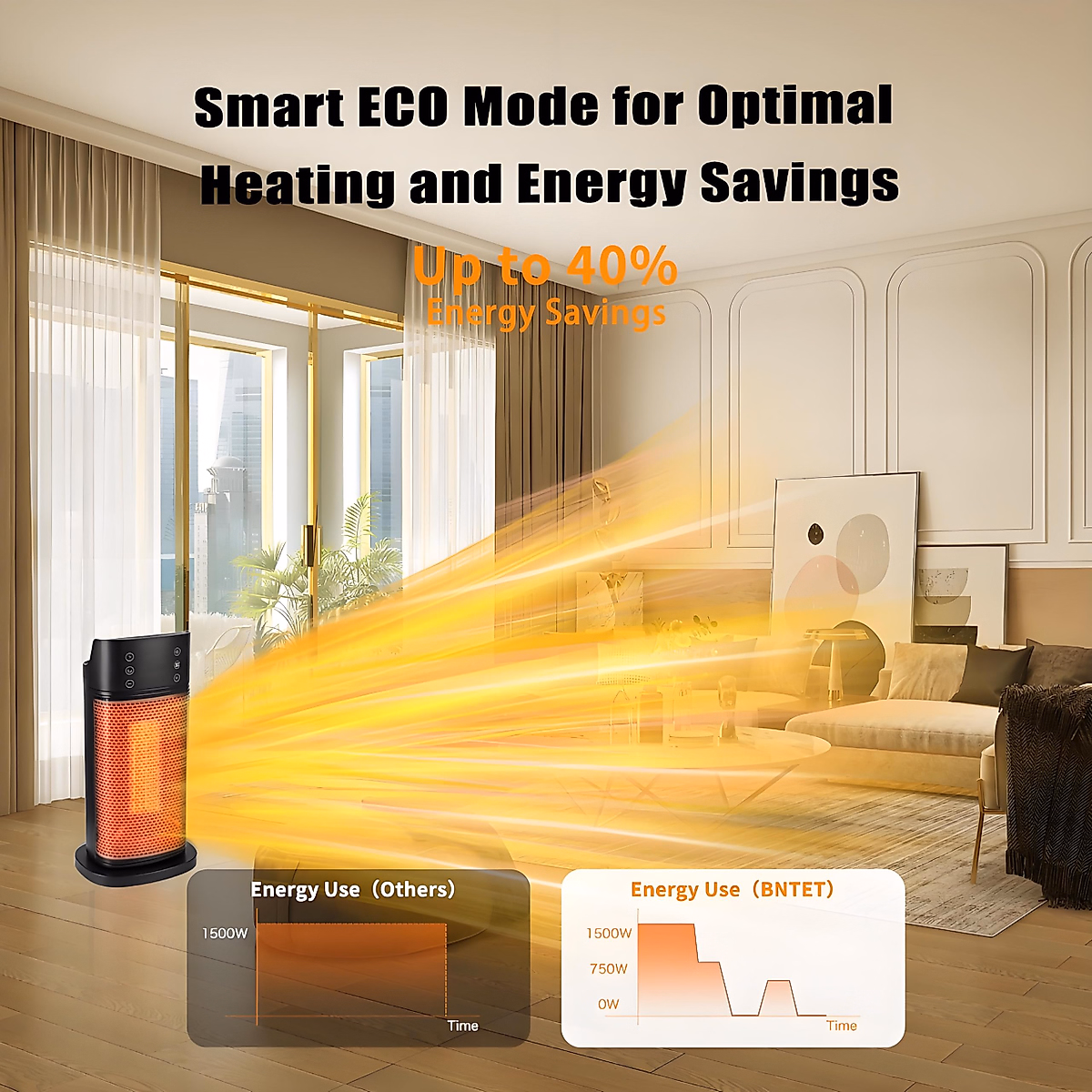 BNTET Portable Space Heater Indoor–Fast Heating, PTC Ceramic Heating with Remote, Electric Heater with Thermostat, 70°Oscillating, 12H Timer, Safety Protection, Ideal for bedroom, Office and Indoor