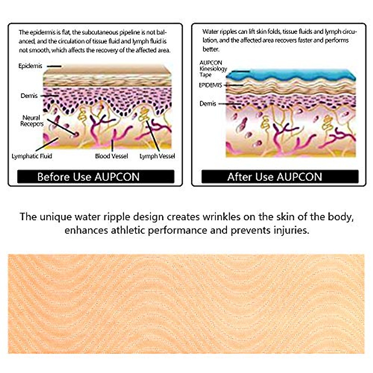 AUPCON Kinesiology Tape Elastic Kinesiology Therapeutic Athletic Tape Hypoallergenic Breathable Cotton Sports Muscle Tape Therapy Recovery Support for Knee Shoulder Ankle Elbow Shin Neck Splints