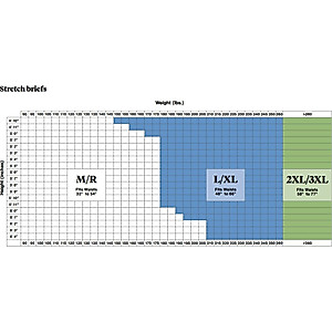 McKesson Extended Wear Stretch Briefs, Incontinence, Maximum Absorbency, Large, 14 Count, 4 Packs, 56 Total