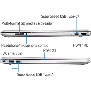 HP 2022 Flagship 15.6 HD Touchscreen IPS Laptop, 4-Core i5-1135G7(Up to 4.2GHz, Beat i7-1060G7), 32GB RAM, 1TBGB PCIe SSD, Iris Xe Graphics, Bluetooth, WiFi, Windows 11 Home S, w/GM Accessories