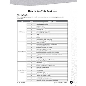 180 Days™: Science, Earth and Space Science for 4th Grade Practice Workbook for Classroom and Home, Cool and Fun Practice Created by Teachers (180 Days of Practice)