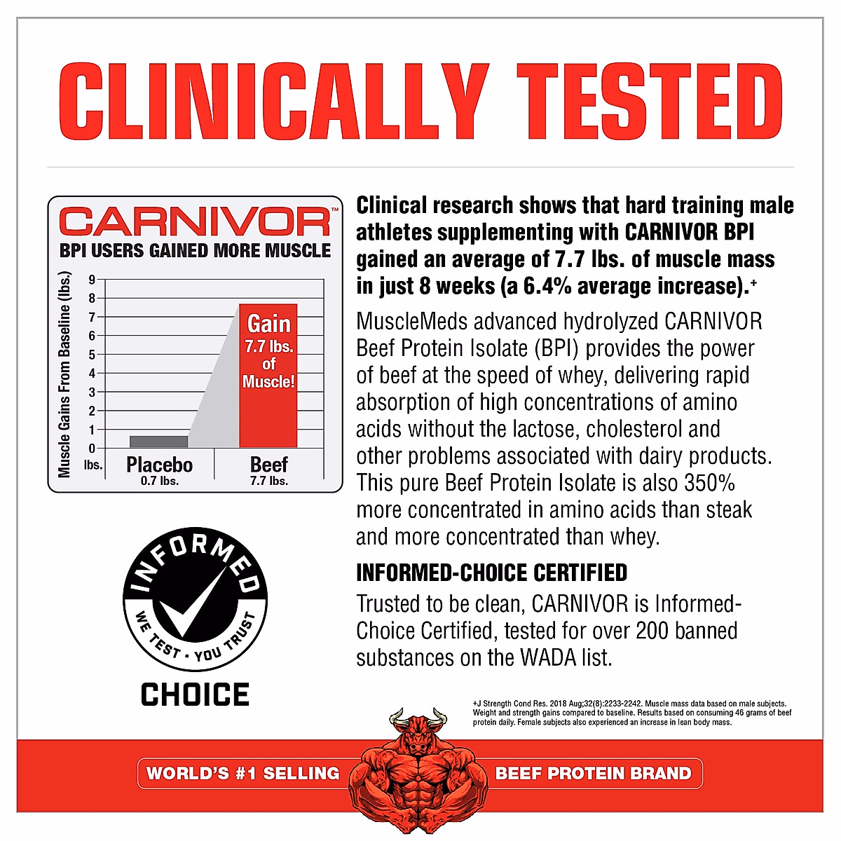 MuscleMeds Carnivor Beef Protein Isolate Powder, Chocolate Peanut Butter, 4.14 Pound