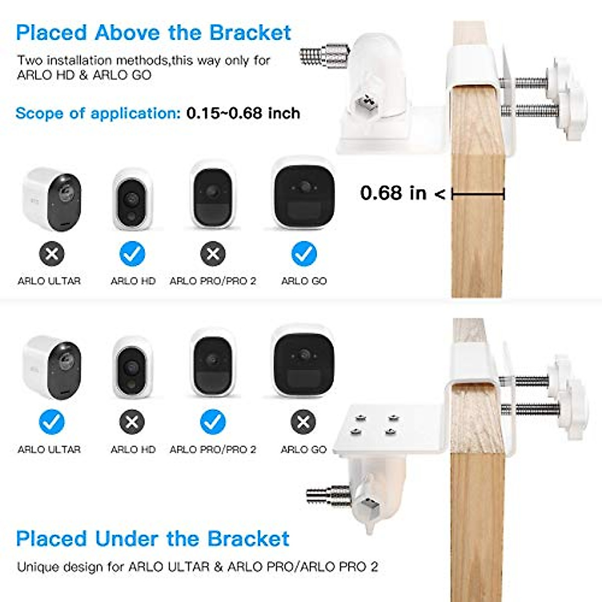 Gutter Mount for Arlo Ultra, Arlo Essential, Arlo Pro 3, Arlo Pro 4, Arlo HD, eufy Cam and Other Arlo Cameras (White, 2 Pack by OkeMeeo)