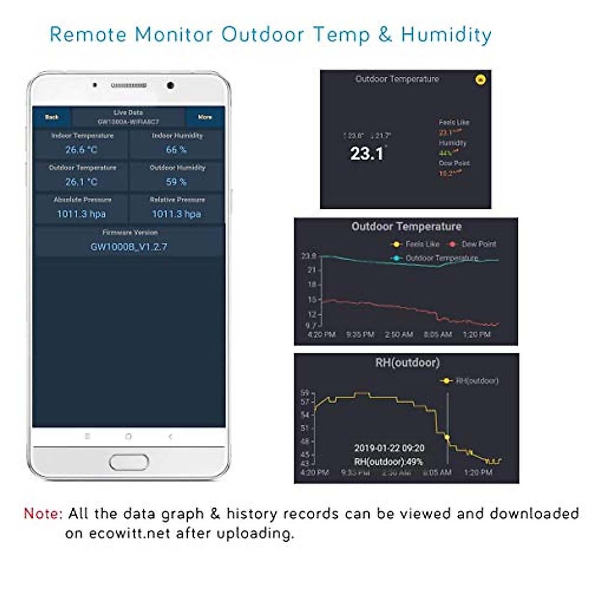 Ecowitt WH32 Wireless Outdoor Temperature and Humidity Sensor, Thermometer and Hygrometer Gauge with LCD Display, Default Degree Fahrenheit, Remote App Monitoring
