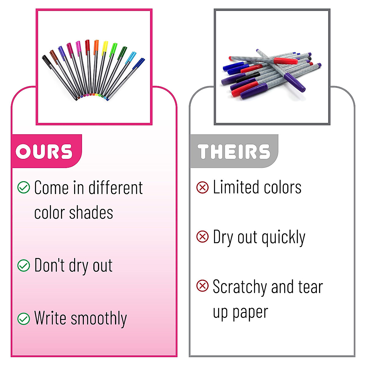 Mr. Pen- Fineliner Pens, 12 Pack, Pens Fine Point, Colored Pens, Journal Pens, Bible Journaling Pens, Journals Supplies, School Supplies, Pen Set, Art Pens, Writing Pens, Fine Tip Markers, Bible Pens