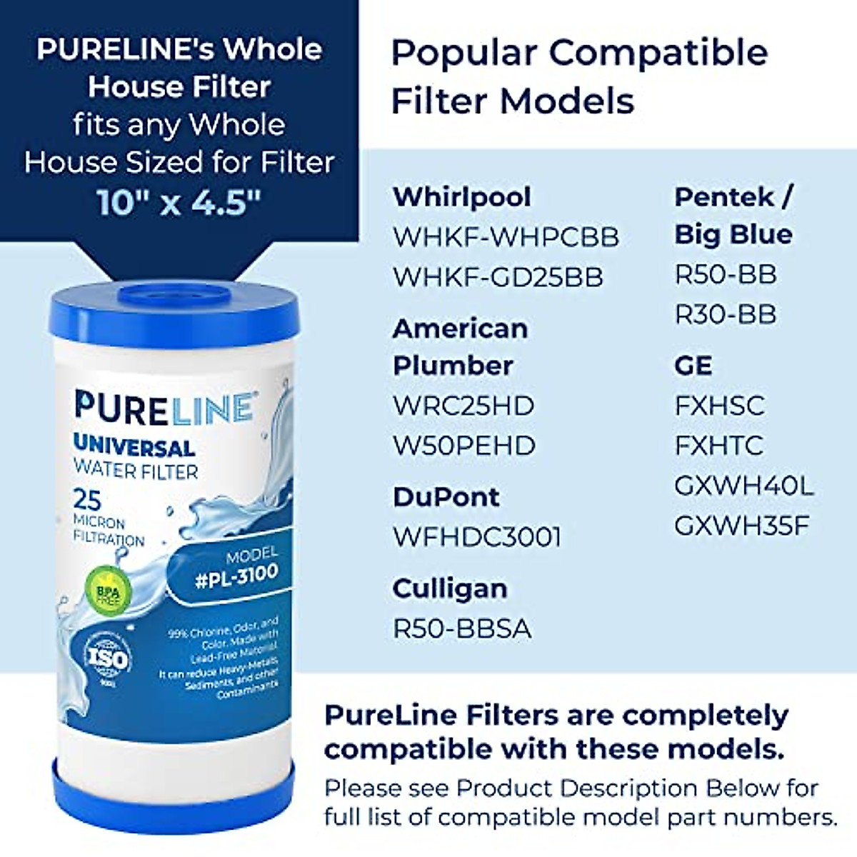 Pureline GXWH40L, FXHTC Replacement for GE FXHTC, GXWH40L, GXWH35F, W50PEHD, GXWH35F, WFHD13001, R50-BB,RFC-BBSA, Whole House Replacement Water Filter. - 10" x 4.5", 25 Micron-Reduces Bad Taste & Odor
