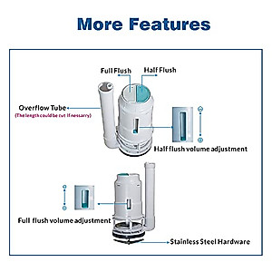 3 inch Dual Flush Valve Replacement for One Piece Toilet Repair Kit Parts Tank Drain (3.18”-3.5”),A2201