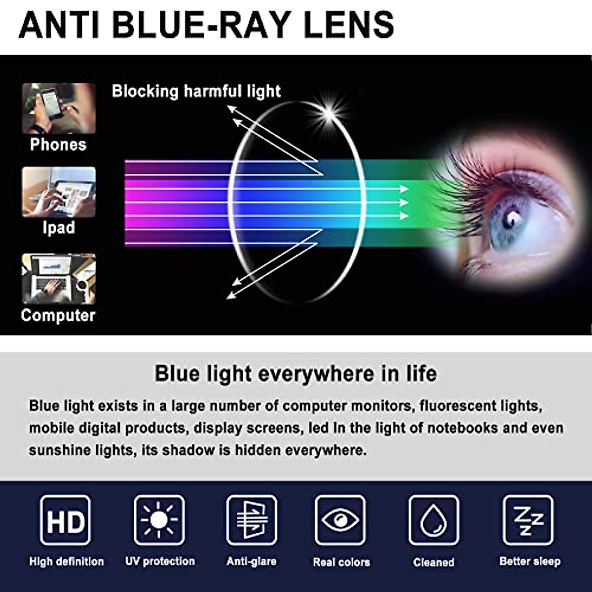 VOGPOPER 6 Pack Fashion Reading Glasses For Women Blue Light Blocking Computer Square Readers with Spring Hinge Men (A1 Mixed, 1, diopters)