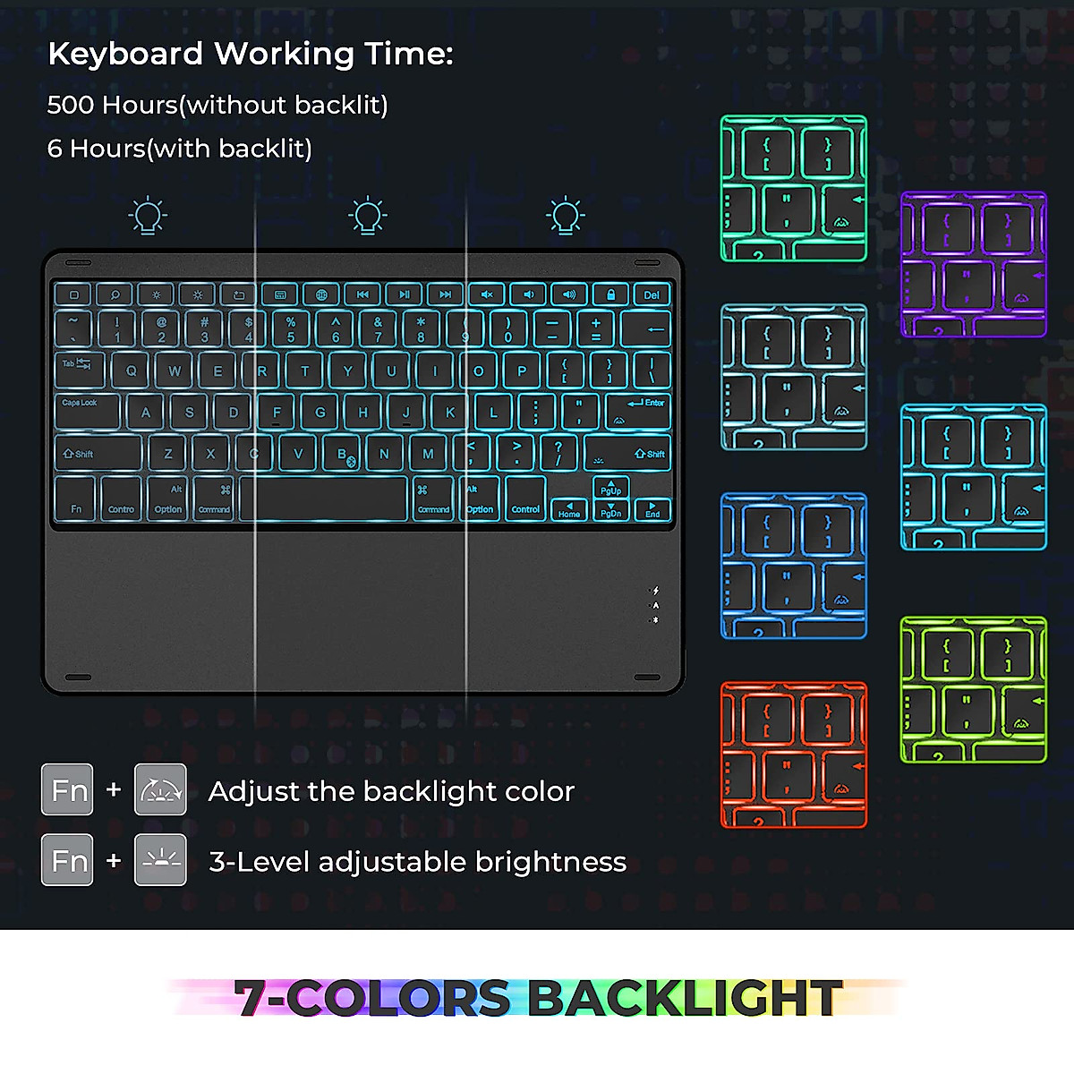 FDQI 7-Color Backlit Keyboard Case with Pencil Holder for iPad Pro 11 Inch 2021 (3rd Generation, 2nd/1st Gen)，Air 4th Generation 10.9 2020, Detachable Leather Folio Smart Cover
