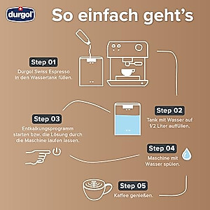Durgol Swiss Espresso, Descaler and Decalcifier for All Brands of Espresso Machines and Coffee Makers, 4.2 Fluid Ounces (Pack of 2)