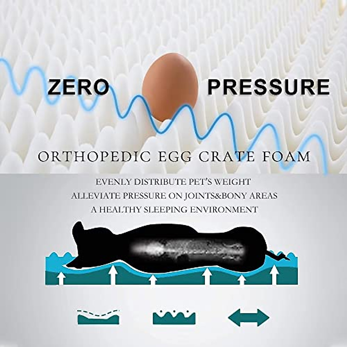 Baauye X-Large Dog Bed for Large/Mediem/Samll Dogs, Orthopedic Egg-Crate Foam Dog Bed Suit for Dog Crates with Removable Waterproof and Washable Cover (X-Large（41x30x4）, Dark Grey)