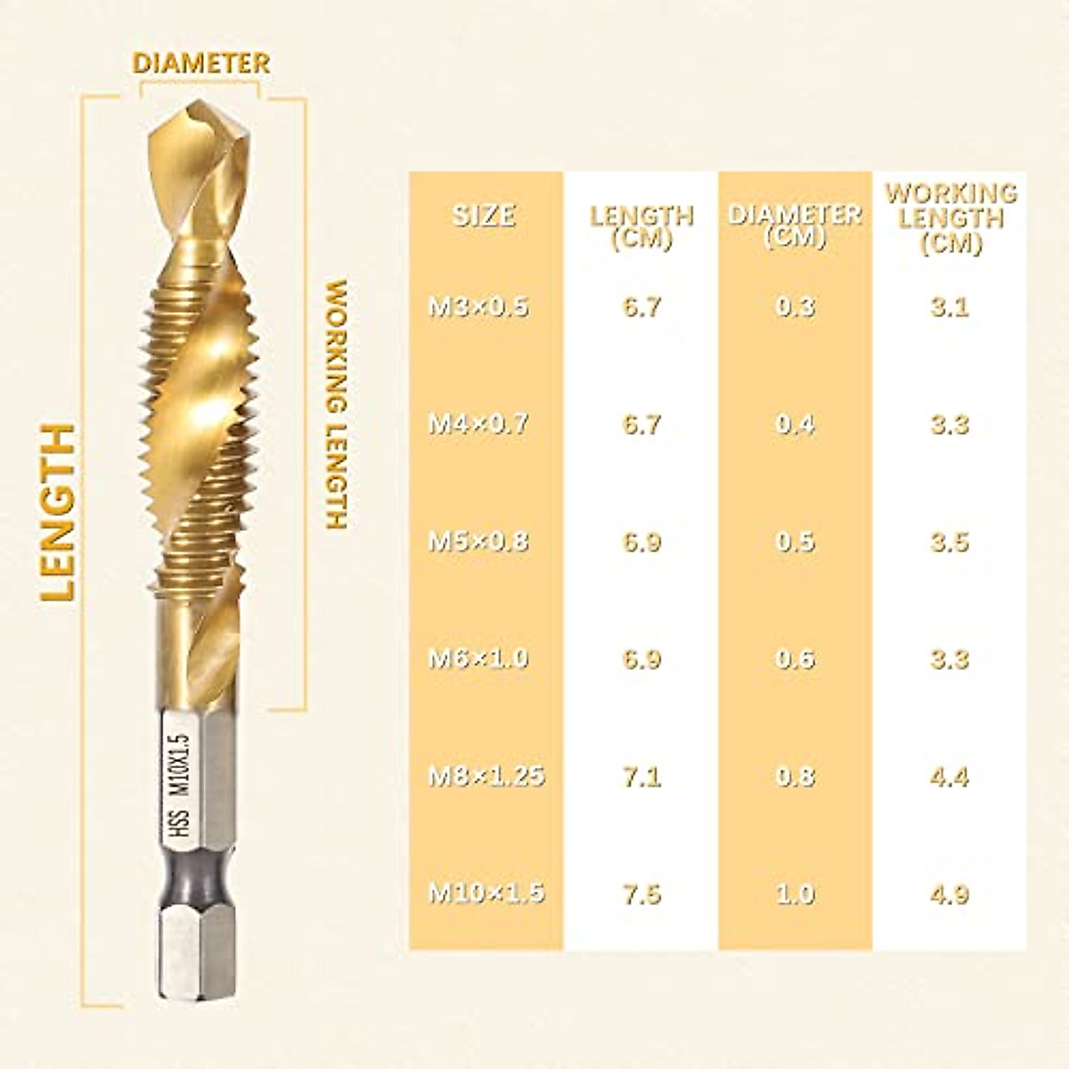 Titanium Combination Tap Drill Bit Set Metric Screw Tapping 6PCS, Hex Shank Drill Bits for Drilling for Light Metal Aluminum Board Iron