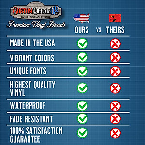 1.5" Inch Premium Reflective Mailbox Number Vinyl Decal Sticker Sheet (White) | Waterproof and Fade-Resistant | Easy to Install Adhesive Vinyl | Home, Apartment, Condo or Business by CustomDecal US