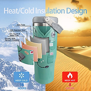 ZNYYZYBA Nurse Tumbler Nurse Gifts for Women - Nurse Appreciation Gifts Nurses Week Gifts for Female Male Nurse、 New Nurses、 RN、 LPN, 30oz Nurse Thermal Mug with Handle and Flip Straw