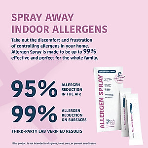 Allergy Asthma Clean - Allergen Spray Concentrate 2 Pack | Use Your Own Bottle | Over 64oz Total