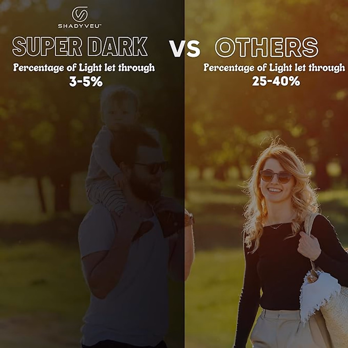 ShadyVEU Super Dark Black Sunglasses for Light Sensitive Eyes Black Shades 100% UVA & UVB Protection | Great For Beach & Sunny Days